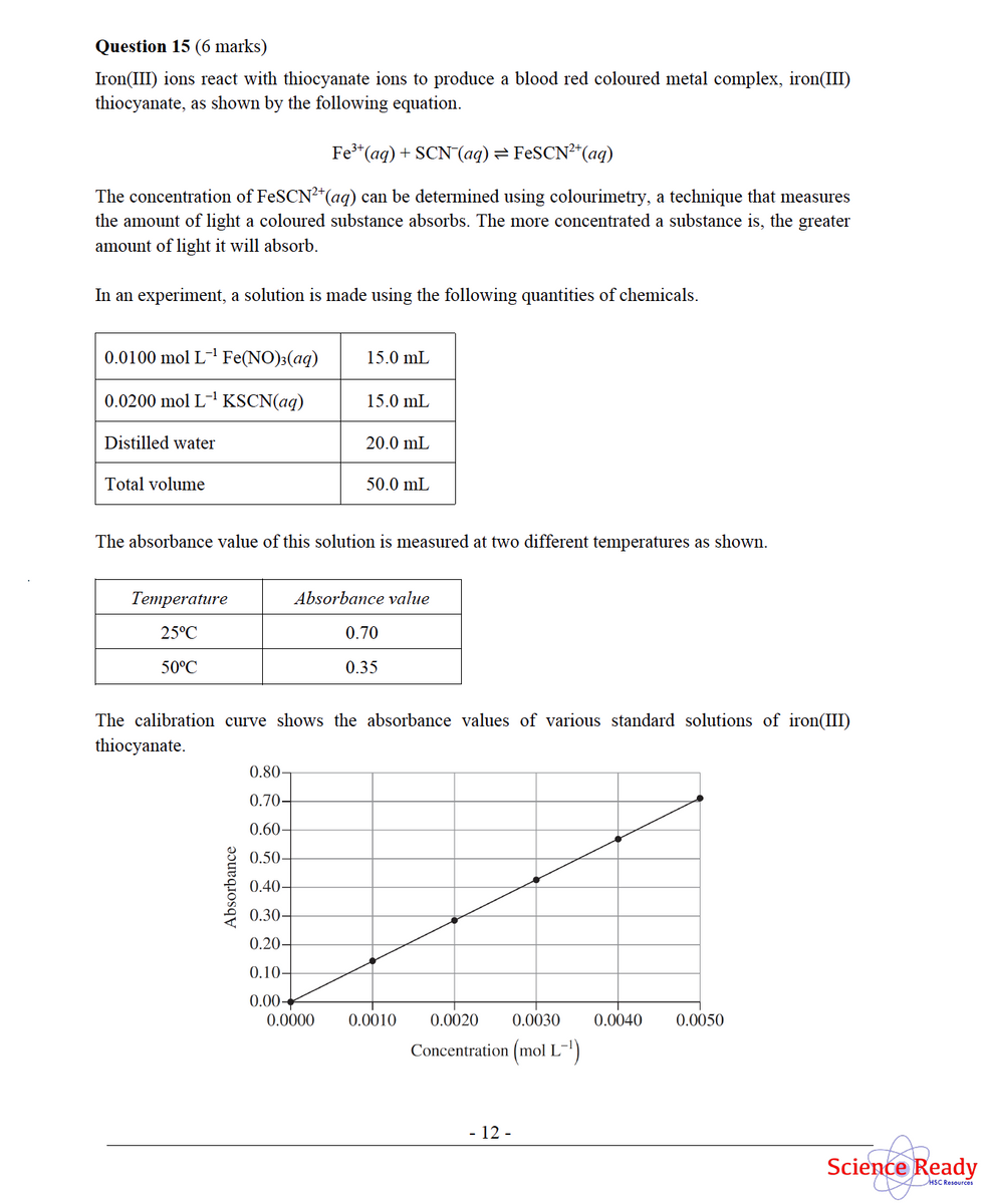 HSC Chemistry Module 5 Practice Exam B | Science Ready