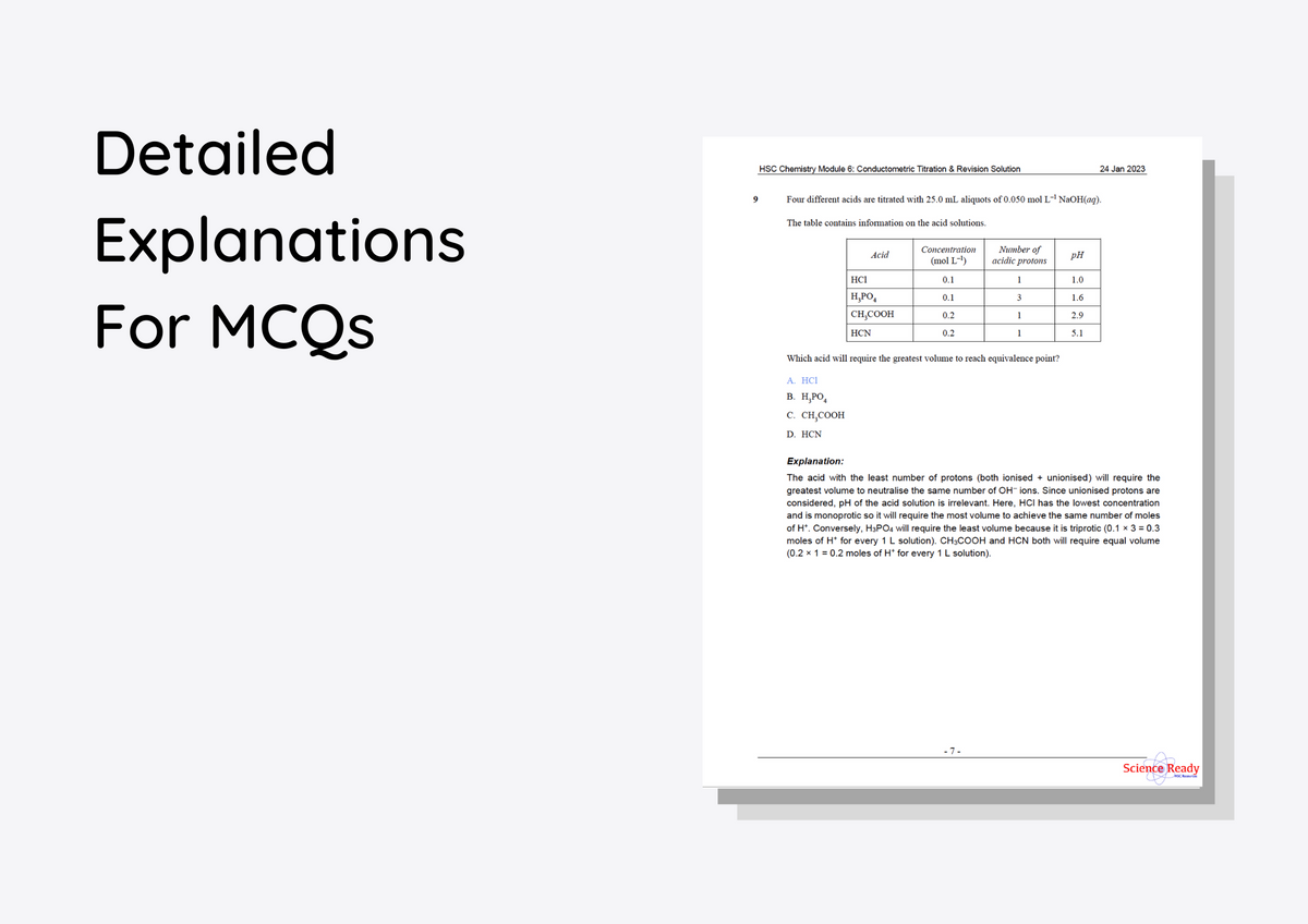 HSC Chemistry Module 6: Acid-base Reactions Topic Tests – Science Ready