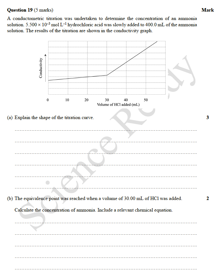 HSC Chemistry Module 5 & 6 Practice Exam A | Science Ready