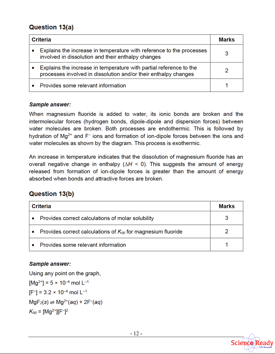 HSC Chemistry Module 5 Practice Exam B | Science Ready